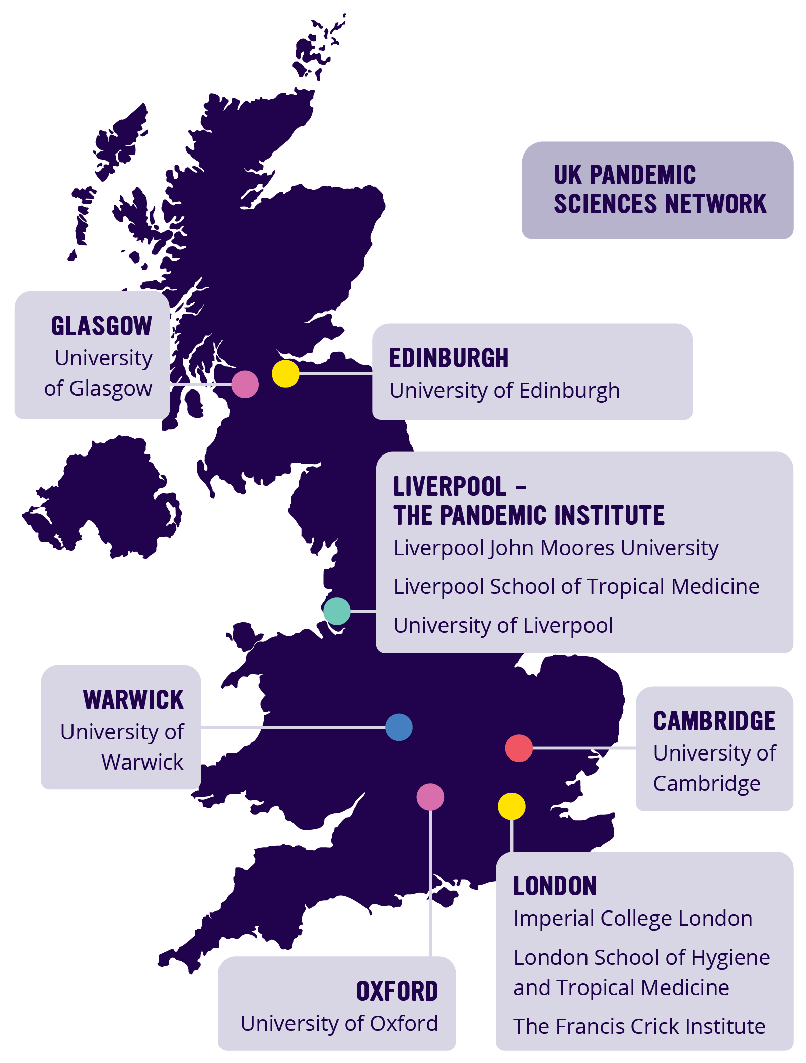 UK Pandemic Sciences Network – The Pandemic Institute